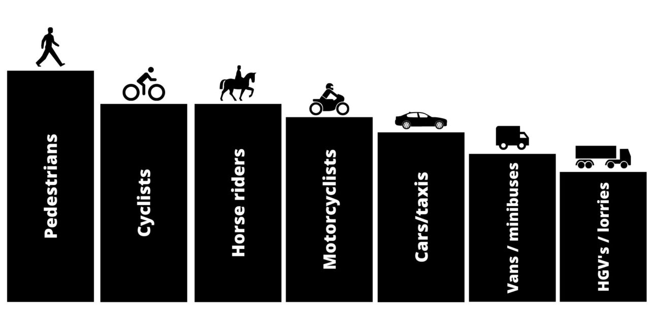 8 changes you need to know about the Highway Code - Driver Hire