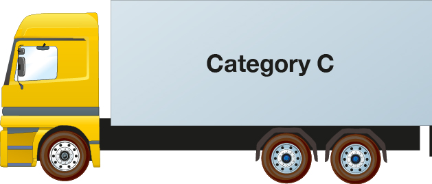 Vehicle Licence Categories - Driver Hire