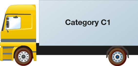 Vehicle Licence Categories - Driver Hire