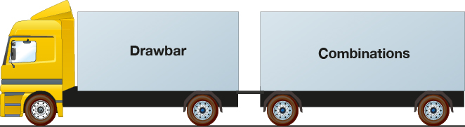 Vehicle Licence Categories - Driver Hire